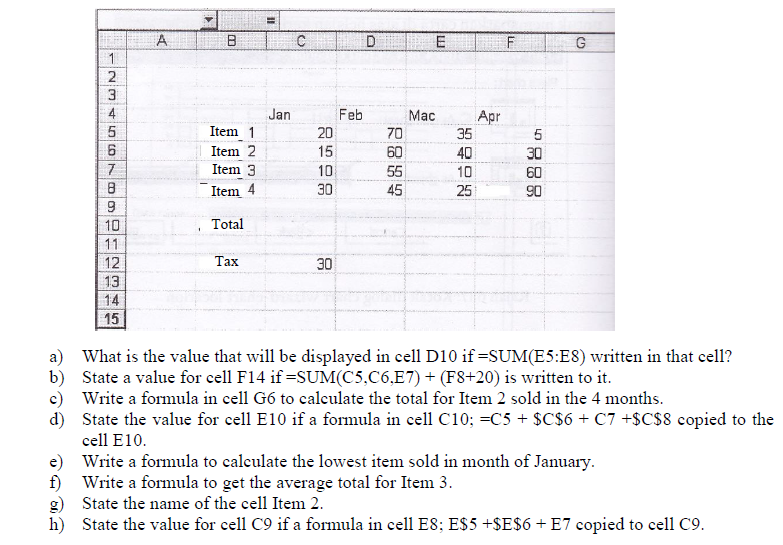 Solved A What Is The Value That Will Be Displayed In Cell
