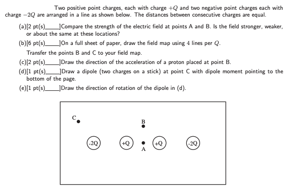 Solved Two positive point charges, each with charge +Q and | Chegg.com