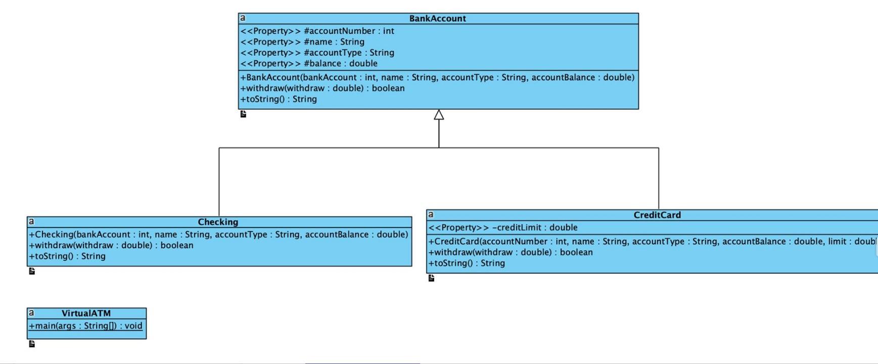 Solved ****THERE SHOULD BE THREE .JAVA CLASSES. | Chegg.com