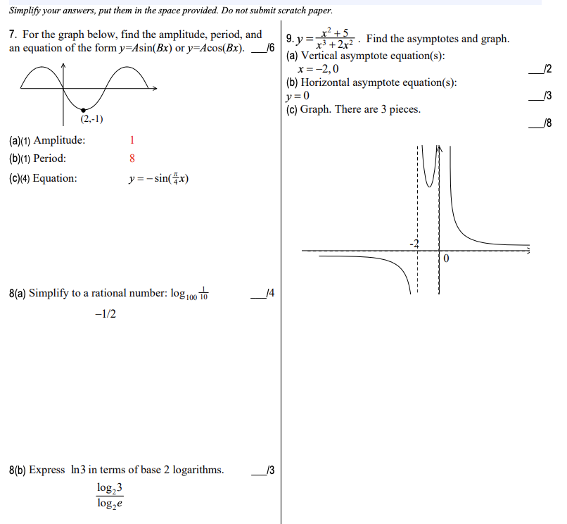 Solved Total__121 Simplify your answers, put them in the | Chegg.com