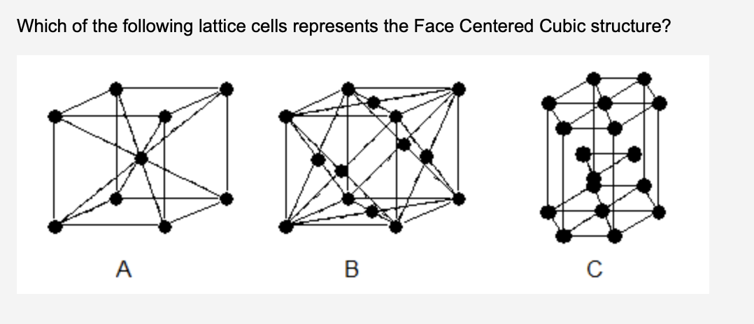 Solved Which of the following lattice cells represents the | Chegg.com