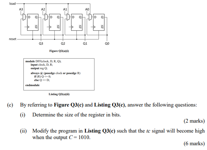 Solved (c) By referring to Figure Q3(c) and Listing Q3(c), | Chegg.com