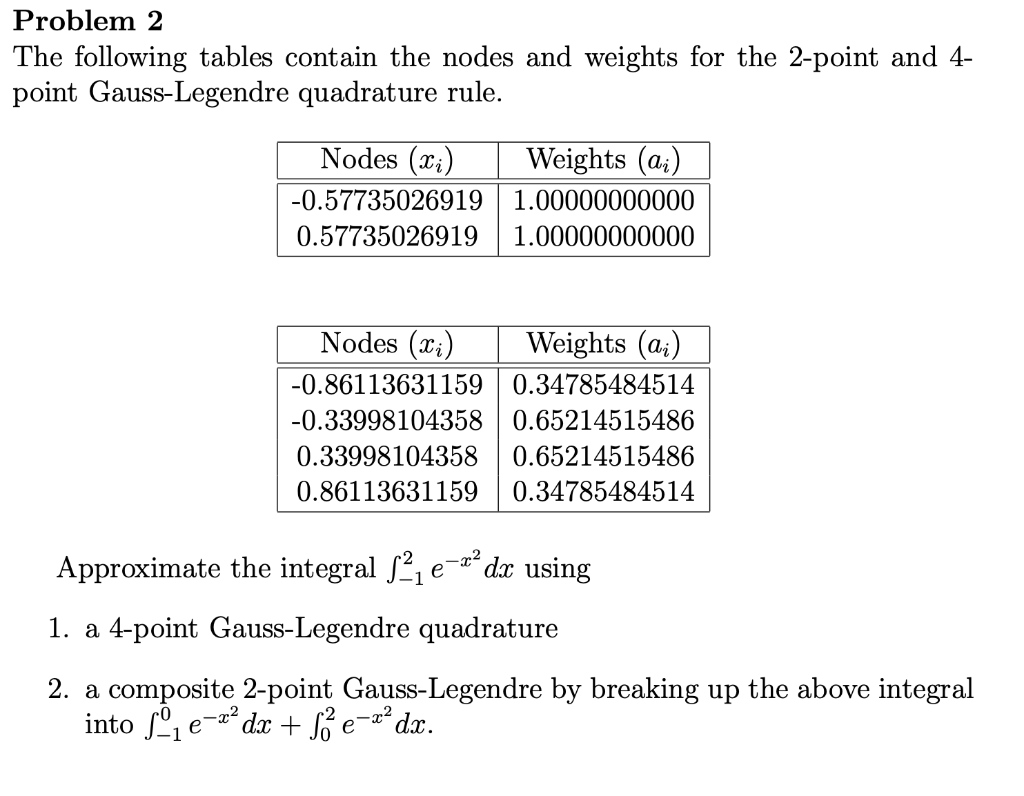 Solved Problem 2 The following tables contain the nodes and | Chegg.com