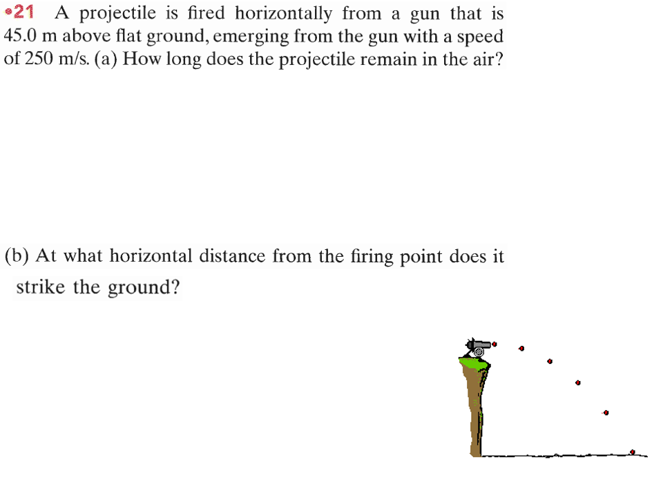 Solved 21 A projectile is fired horizontally from a gun that | Chegg.com