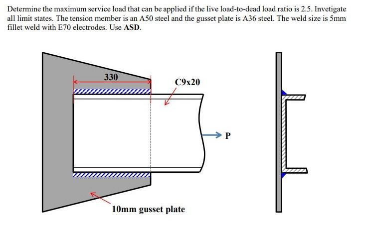 Solved Determine the maximum service load that can be | Chegg.com