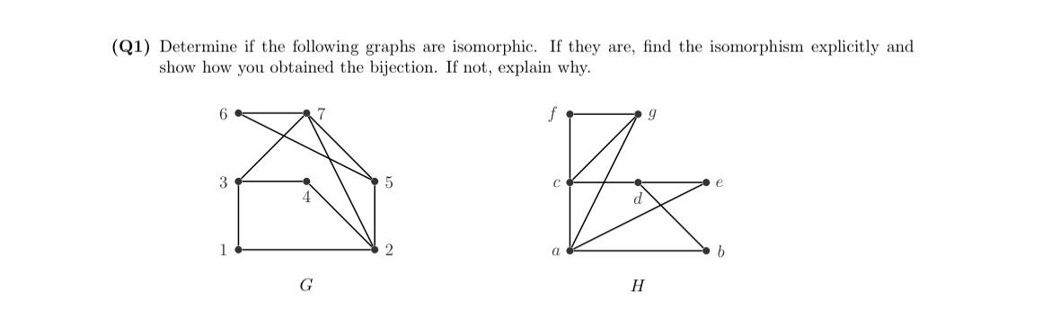 Solved Q1) Determine if the following graphs are isomorphic. | Chegg.com