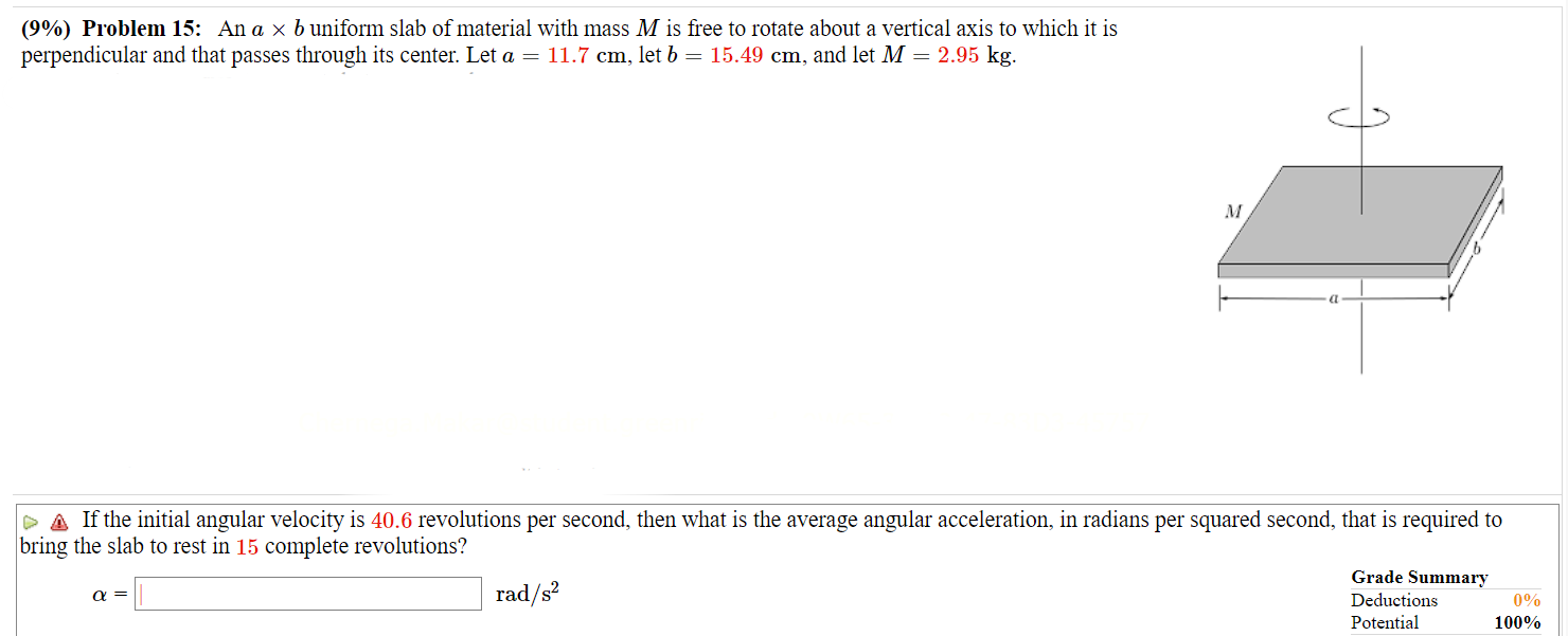 Solved (9%) ﻿Problem 15: An a×b ﻿uniform slab of material | Chegg.com