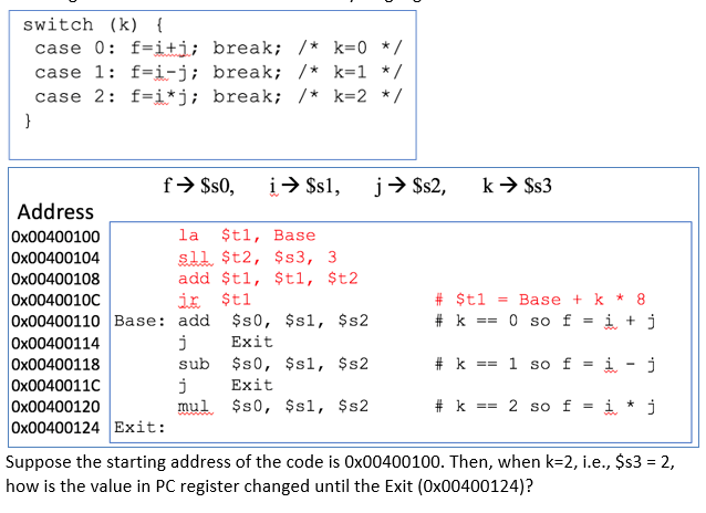 Solved URGENT!!! Basic assembly questions NUMBER 1 is | Chegg.com