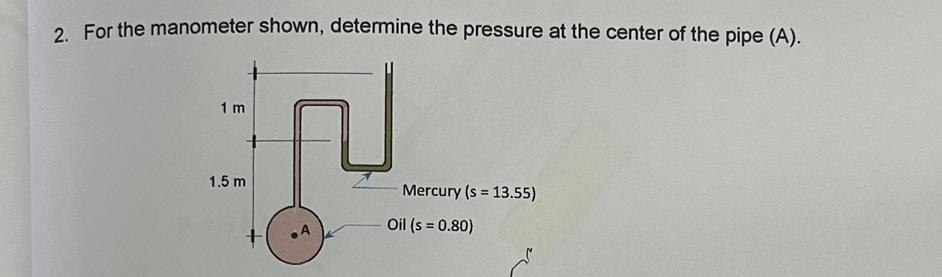 Solved 2. For the manometer shown, determine the pressure at | Chegg.com