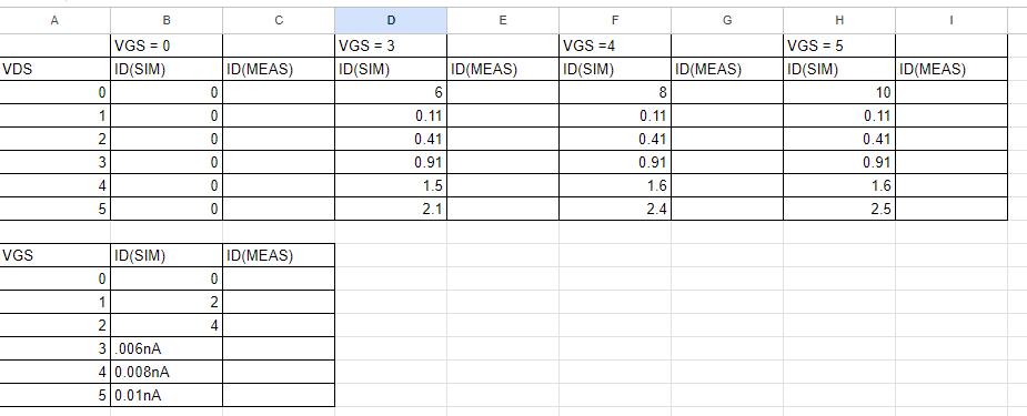 Using the Simulation values below can you calculate | Chegg.com Using the Simulation values below can you calculate | Chegg.com