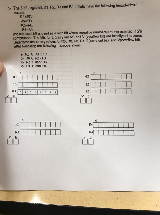 Solved 1- The 8 bit-registers R1, R2, R3 and R4 initially | Chegg.com