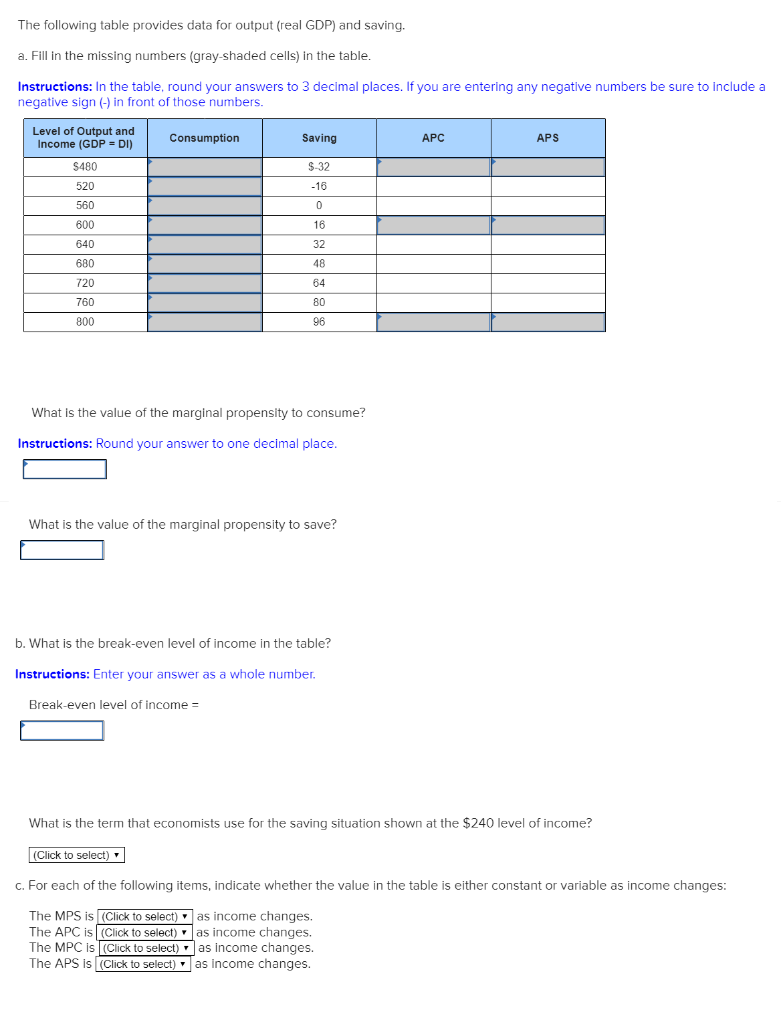 Solved The following table provides data for output (real | Chegg.com