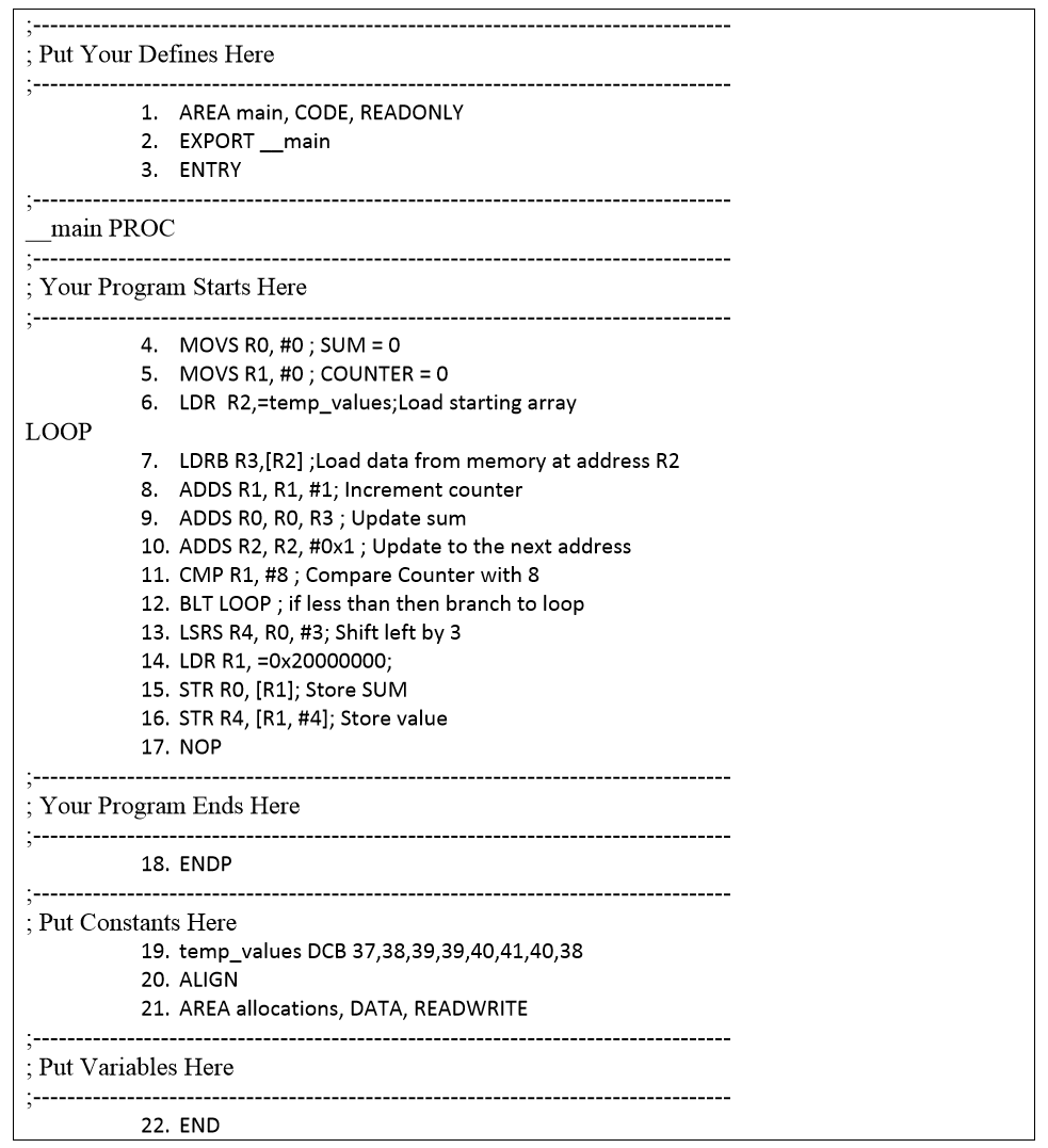 ; Put Your Defines Here 1. AREA main, CODE, READONLY | Chegg.com