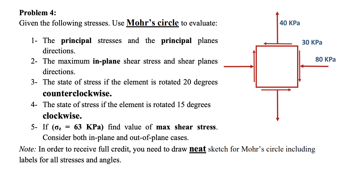 Solved Problem 4: Given the following stresses. Use Mohr's | Chegg.com