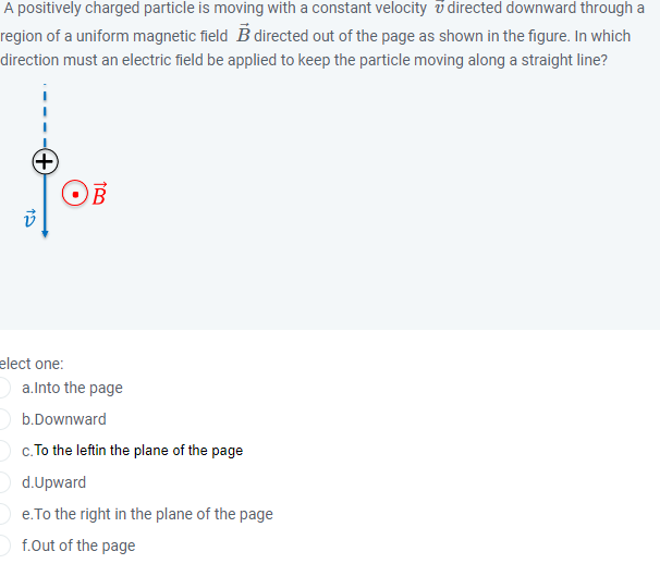 Solved A positively charged particle is moving with a | Chegg.com