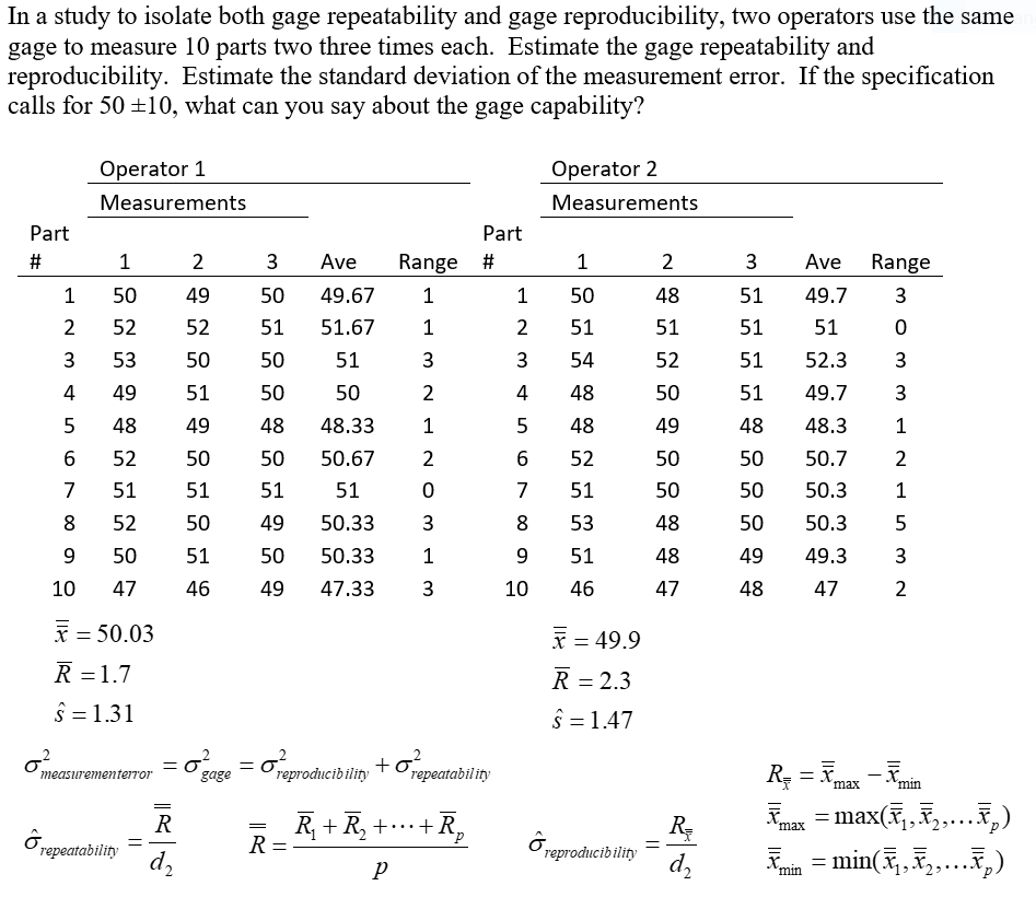 Solved In a study to isolate both gage repeatability and | Chegg.com