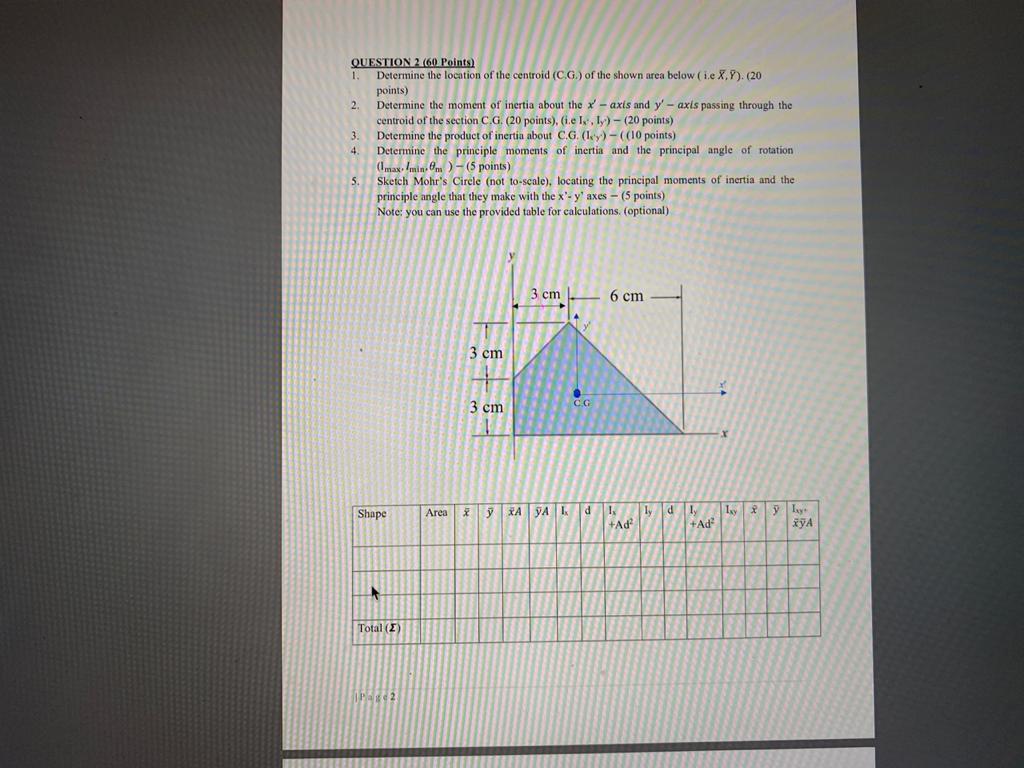 Solved QUESTION 260 Points) 1. Determine the location of the | Chegg.com