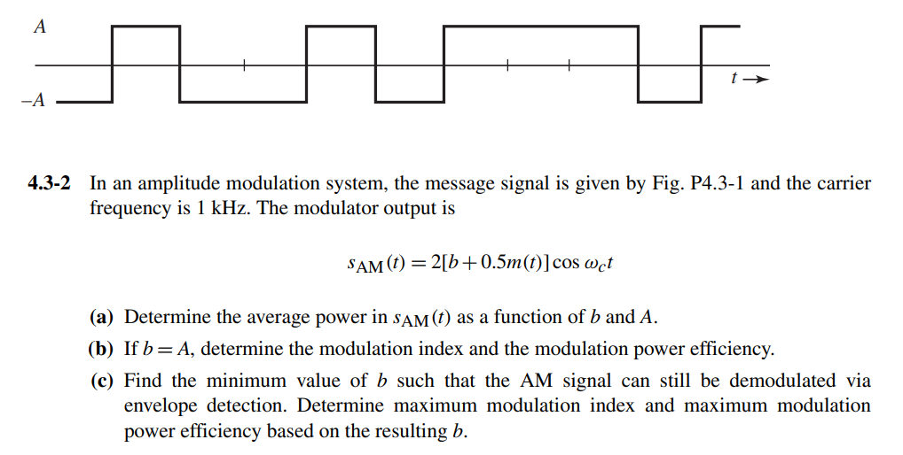 Solved A t -A 4.3-2 In an amplitude modulation system, the | Chegg.com