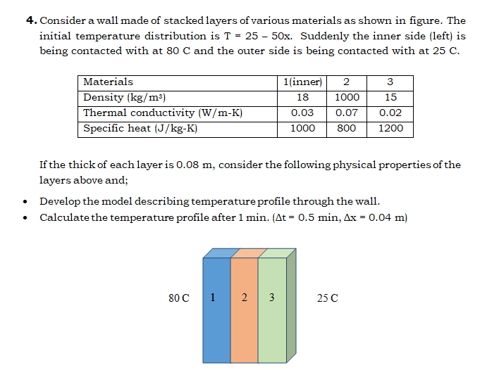 Solved 4. Consider a wall made of stacked layers of various | Chegg.com