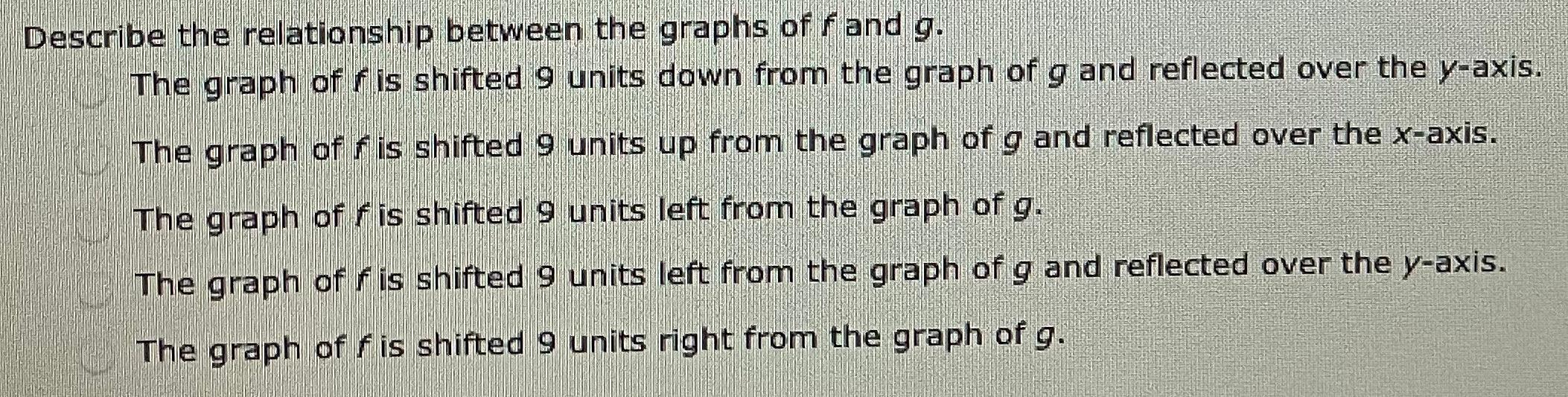 Solved Use the graph of g(x) = log3 x to match the given | Chegg.com
