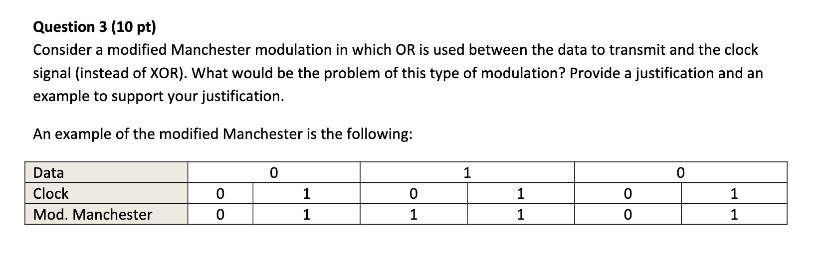 Solved Question 3 (10 pt) Consider a modified Manchester | Chegg.com