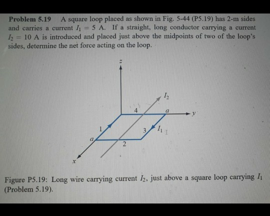 Solved Problem 5.19 A square loop placed as shown in Fig. | Chegg.com