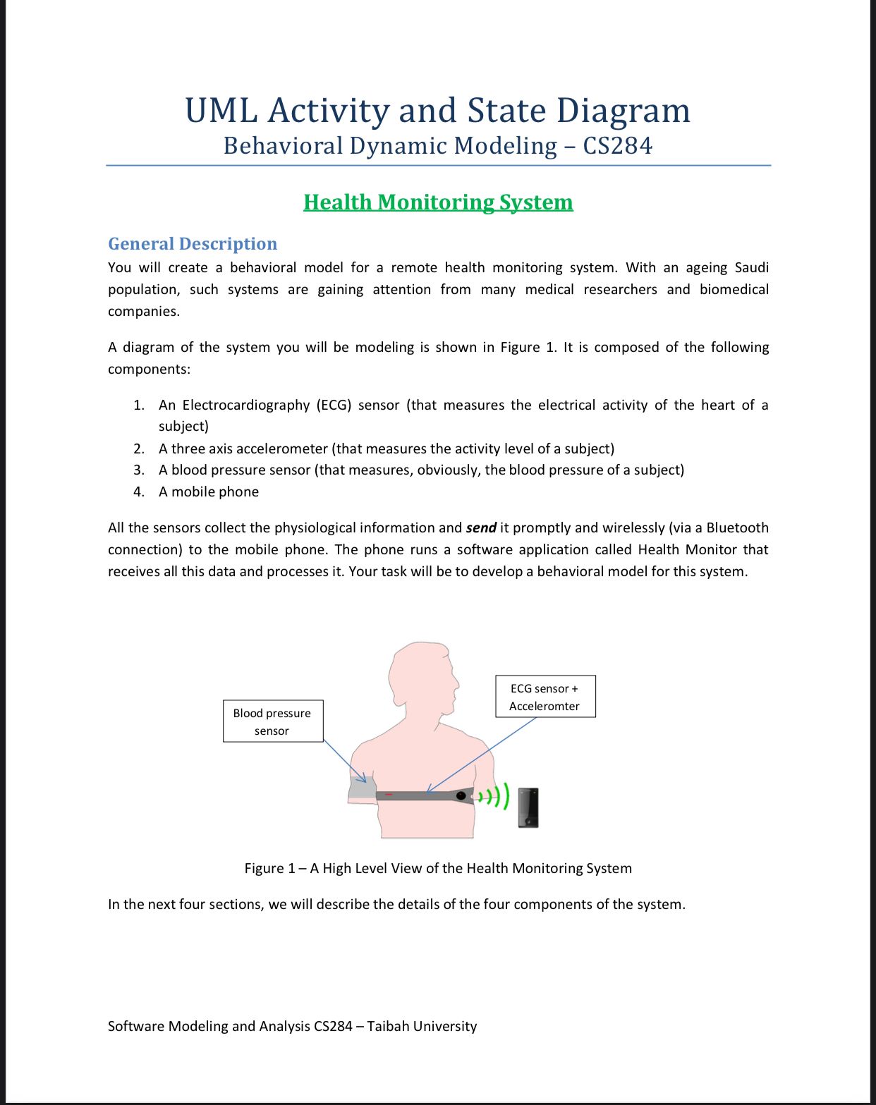 Solved UML Activity and State Diagram Behavioral Dynamic | Chegg.com