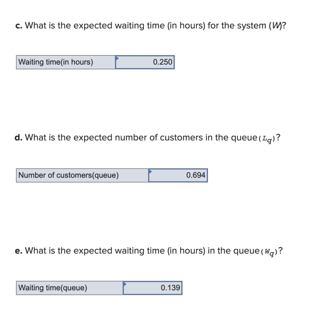 Solved In an M/M/1 queueing system, the arrival rate is 9 | Chegg.com