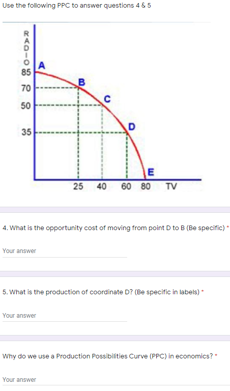 Solved Use the following PPC to answer questions 4 & 5 CO-O | Chegg.com