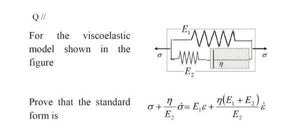 Solved Q:// E For the viscoelastic model shown in the figure | Chegg.com