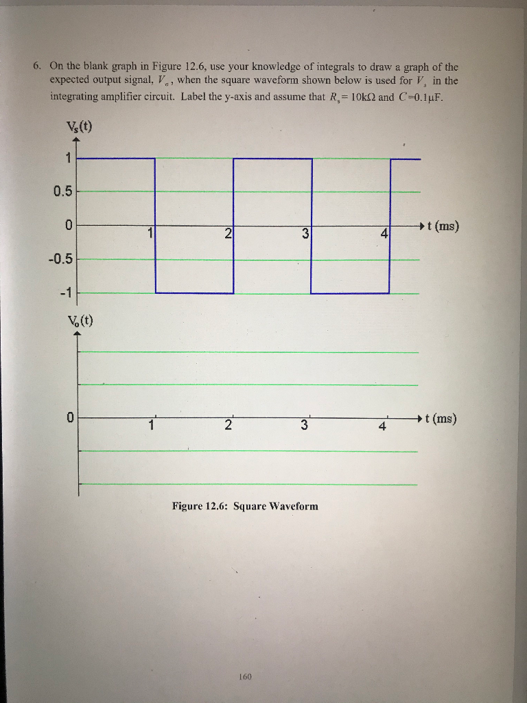 Solved EEE202 Experiment #12: DIFFERENTIATING AND | Chegg.com
