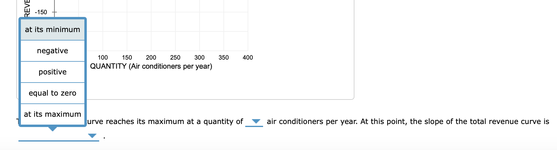 Solved This problem gives you a preview of something you | Chegg.com