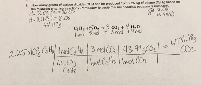 Solved How many grams of carbon dioxide can be produced from | Chegg.com