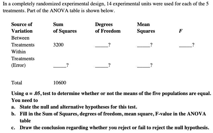 Solved In a completely randomized experimental design, 14 | Chegg.com