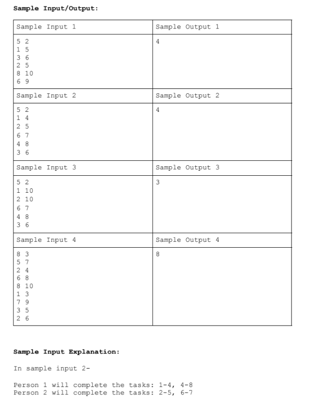 Solved This Question Is Needed To Be Solved In Python With