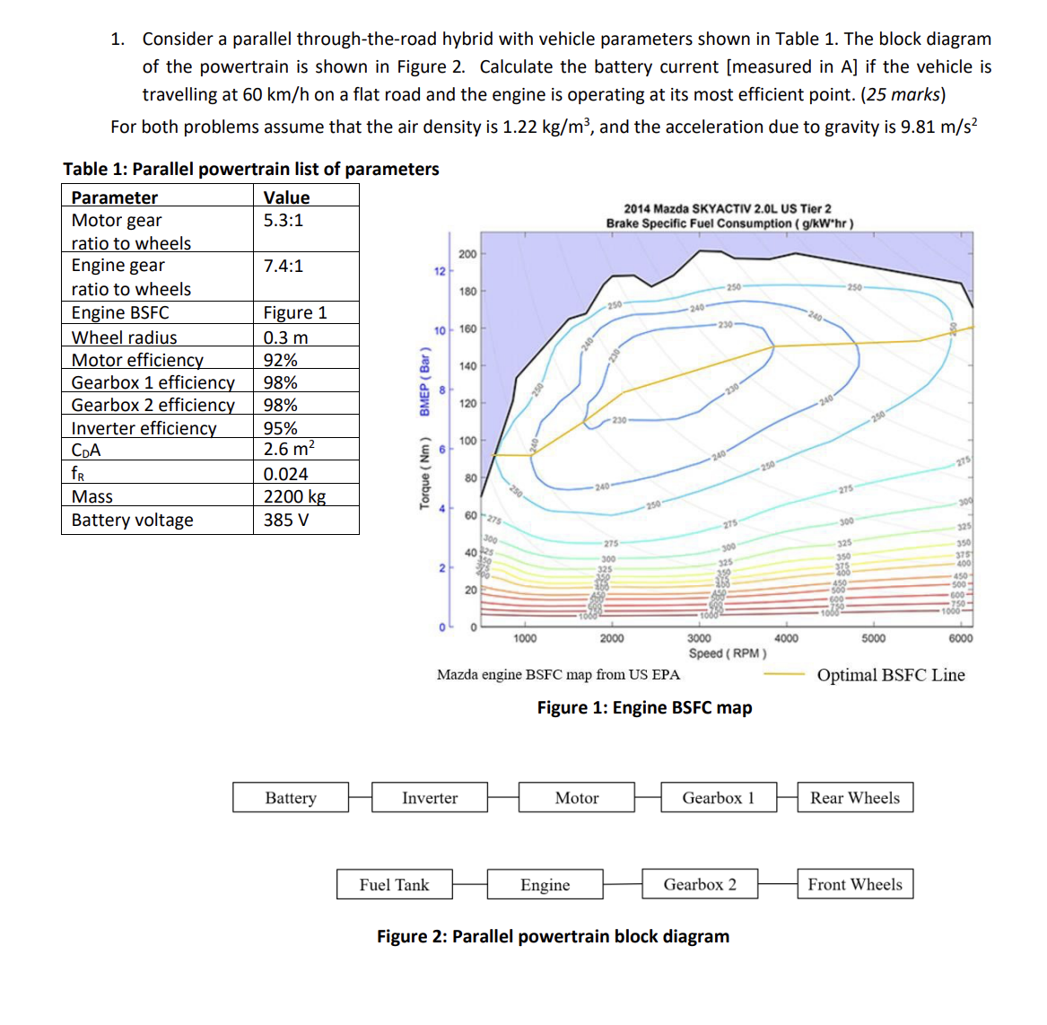 Solved Consider a parallel through-the-road hybrid with | Chegg.com