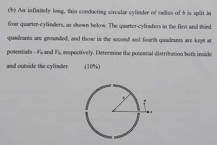 Solved The question is that the quarter-cylinders in the | Chegg.com