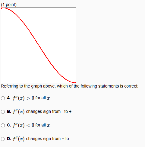 Solved Referring to the graph above, which of the following | Chegg.com