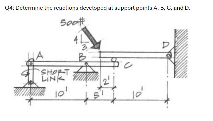 Solved Q4: Determine the reactions develolped at support | Chegg.com