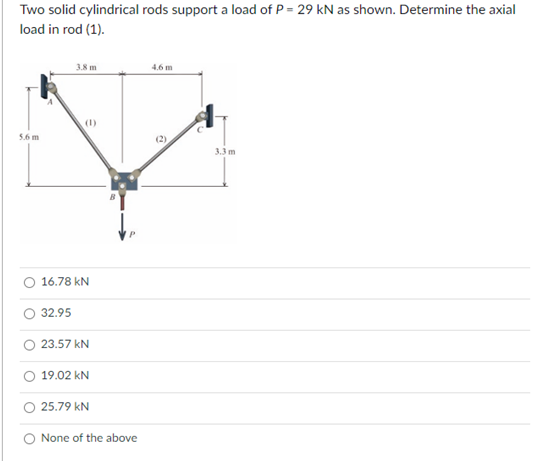 Solved Two solid cylindrical rods support a load of P = 29 | Chegg.com