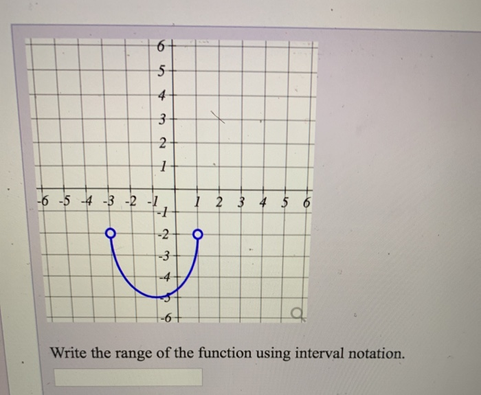 Solved Suppose that you are holding your toy submarine under | Chegg.com