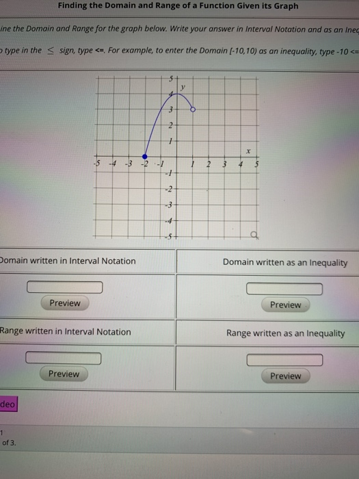 Solved Finding the Domain and Range of a Function Given its | Chegg.com