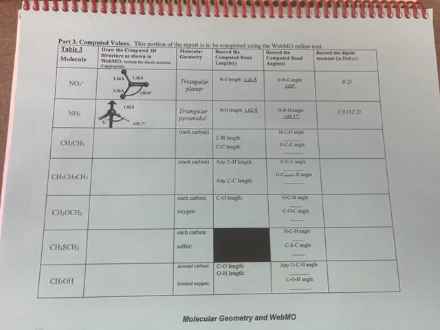 Solved Molecular Geometry and WebMO | Chegg.com