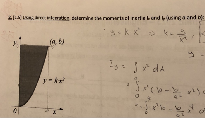 Solved 2. [1.51 Using direct integration, determine the | Chegg.com