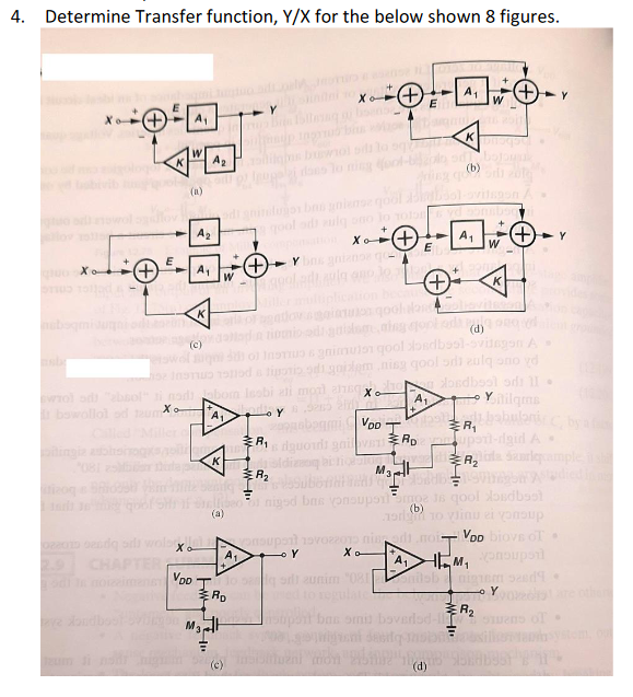 Solved Determine Transfer function, Y/X for the below shown | Chegg.com