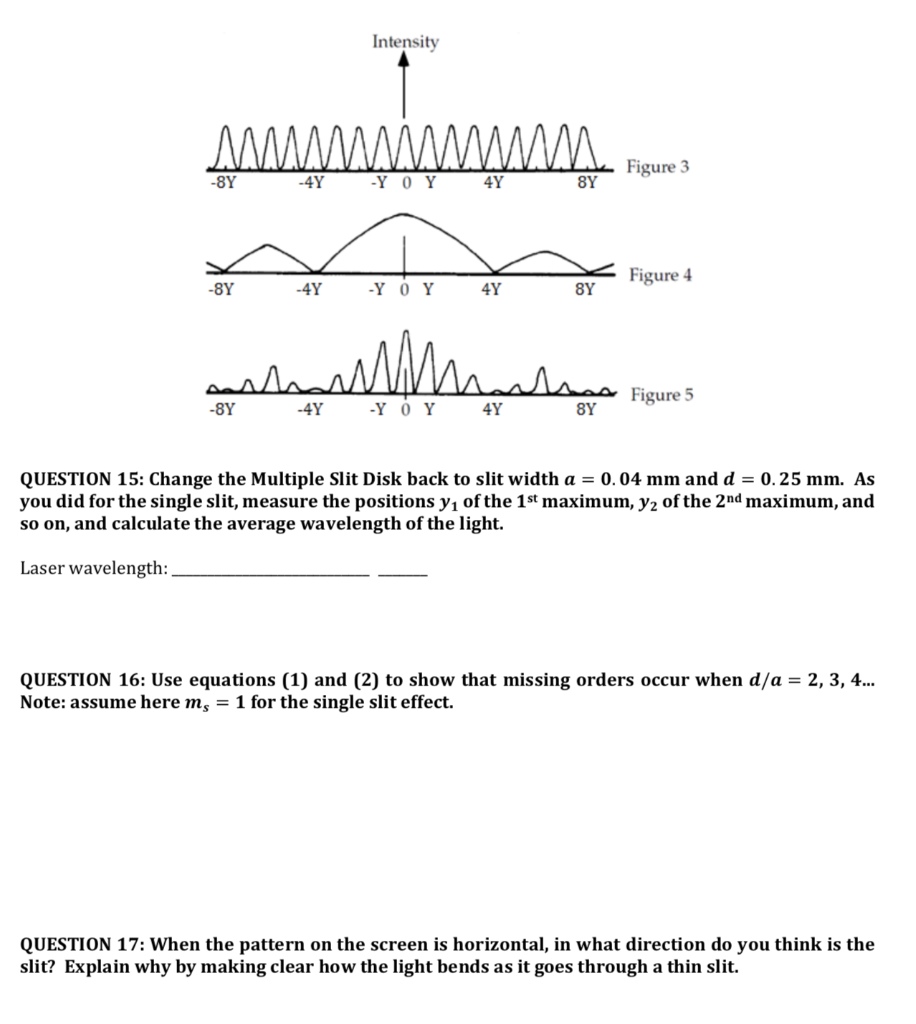 Waves passing through each of two long, narrow slits | Chegg.com