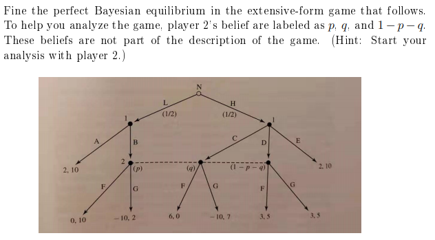 Solved Fine the perfect Bayesian equilibrium in the | Chegg.com