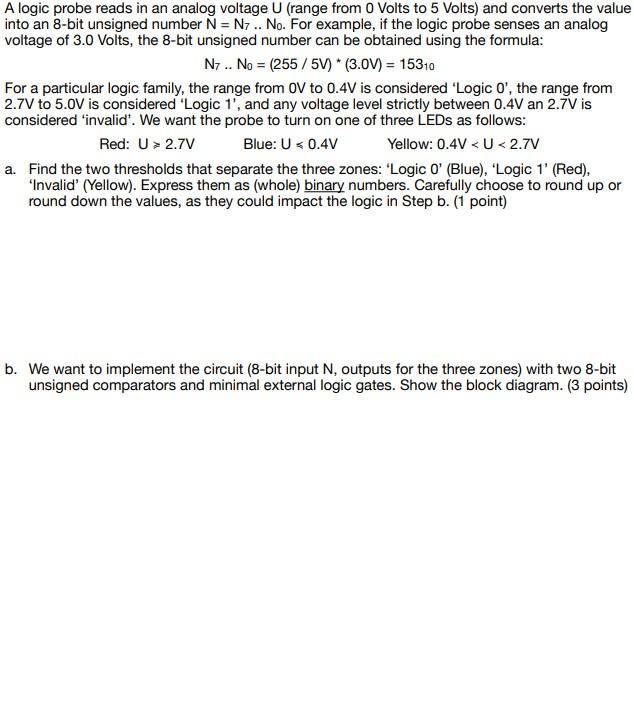 Solved A logic probe reads in an analog voltage U (range | Chegg.com