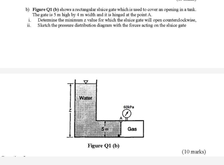 Solved b) Figure Q1 (b) shows a rectangular sluice gate | Chegg.com