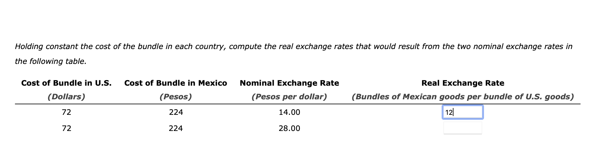 Solved Holding constant the cost of the bundle in each | Chegg.com